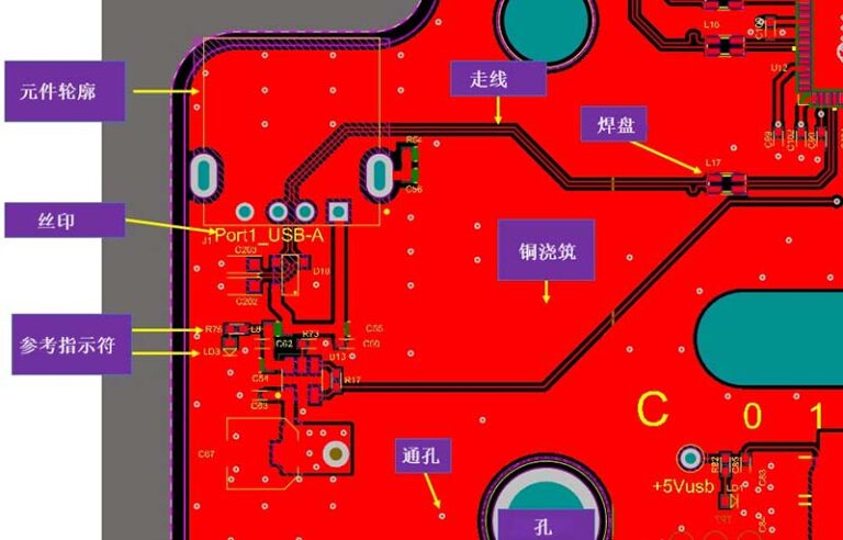 What is PCB Packaging And What are The Considerations For PCB Packaging ...